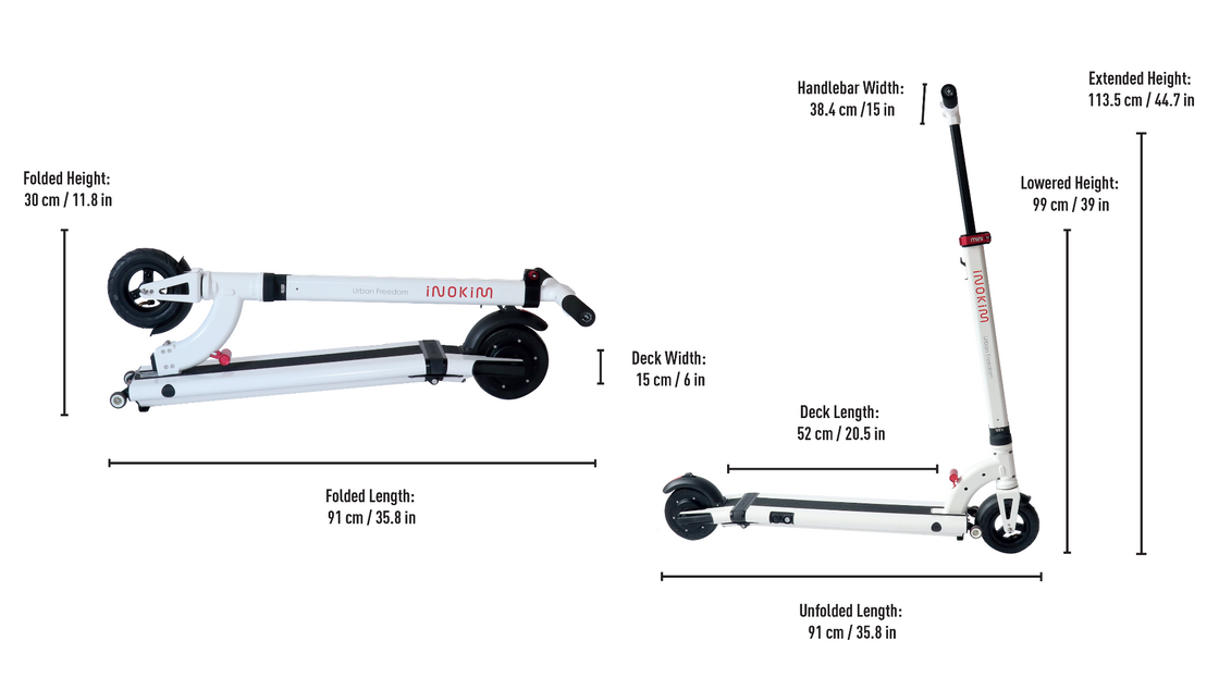 INOKIM MINI 2 – Urban Machina
